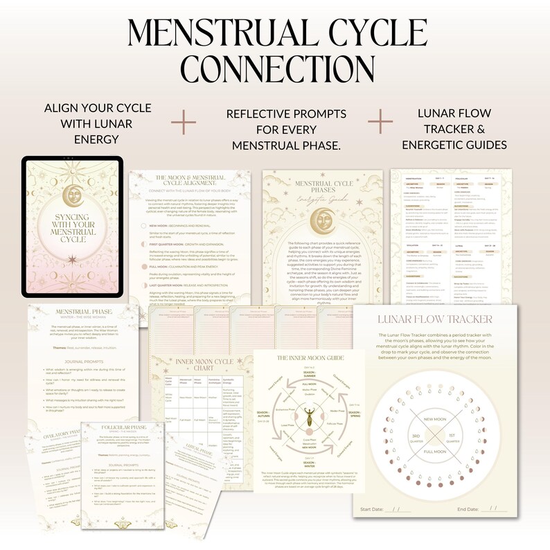 Digital Moon Phases Journal 2025 Moon Calendar, Zodiac, Moon Magic ...