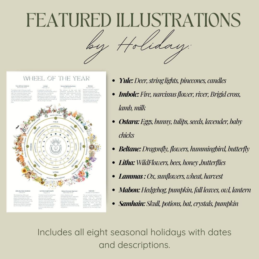 Wheel of the Year Poster: Sabbats Calendar, Pagan Decor (digital ...