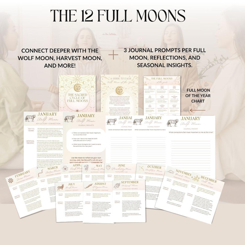 Moon Journal Ritual Workbook: Lunar Phases, Full Moon Prompts, Cycle ...