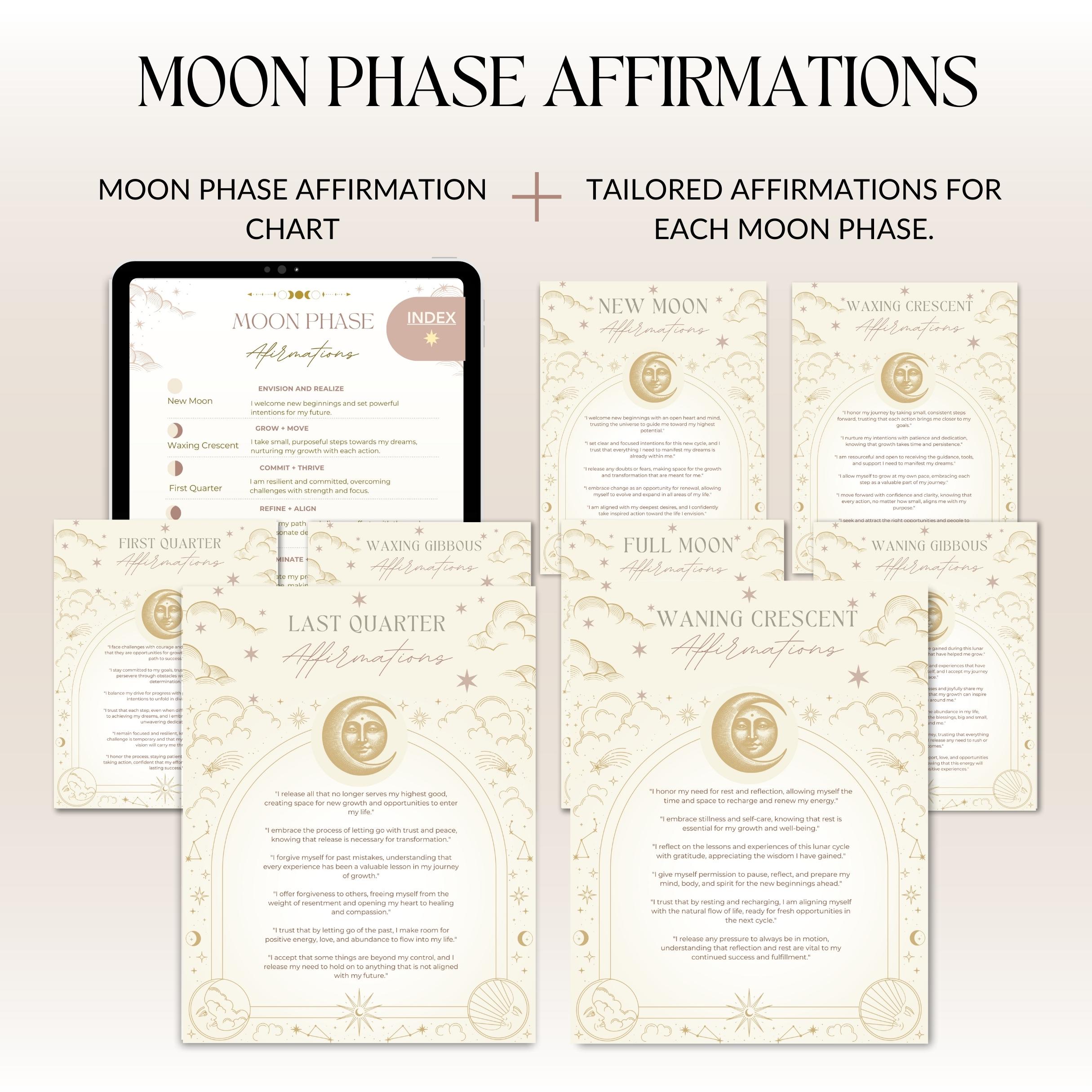 Digital Moon Phases Journal 2025 Moon Calendar, Zodiac, Moon Magic ...