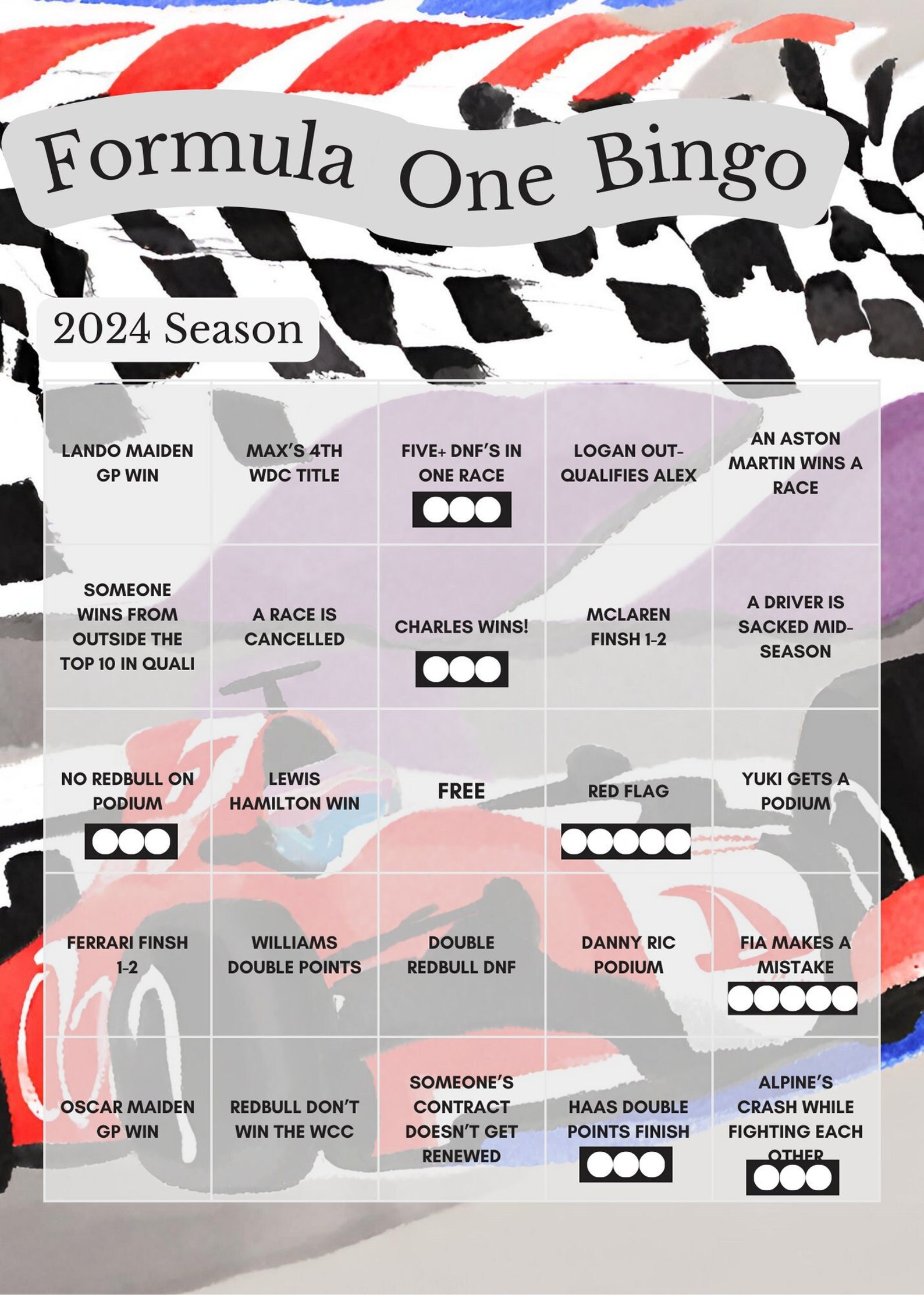 Formula One Bingo Card 2024 - Etsy