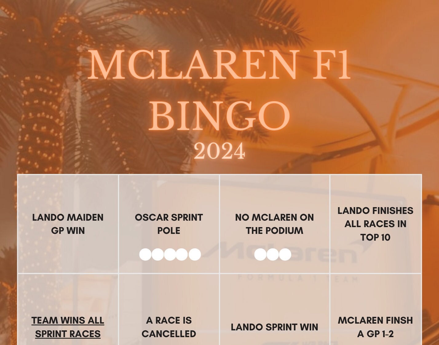 Mclaren F1 2024 Season Bingo Card - Etsy