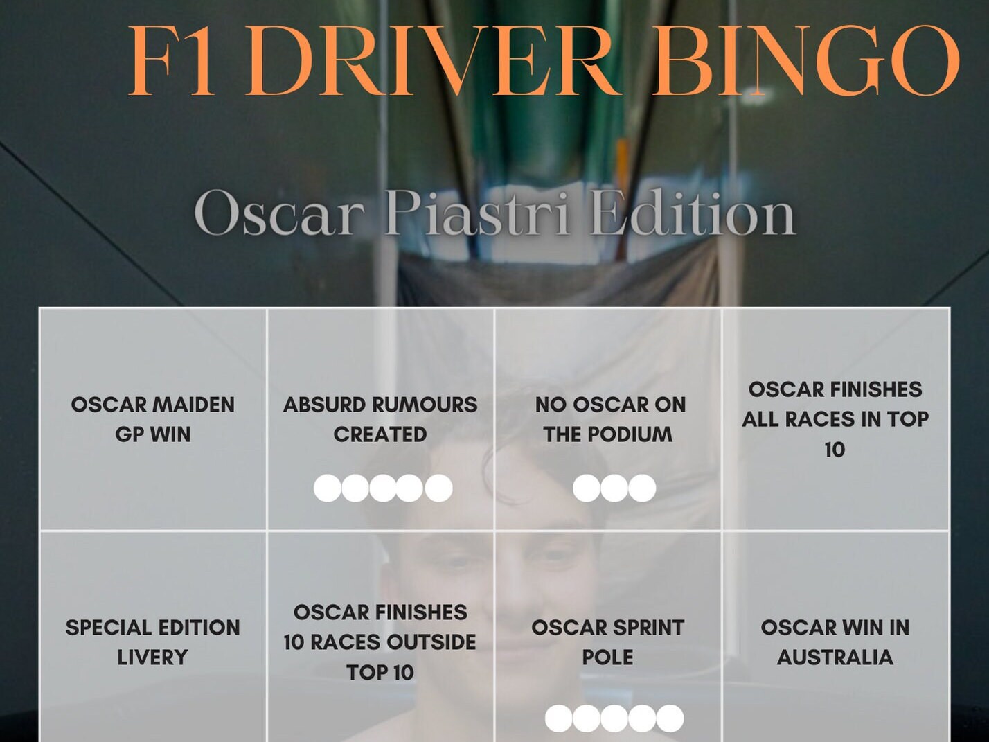 Mclaren F1 Season Bingo Bundle - Etsy