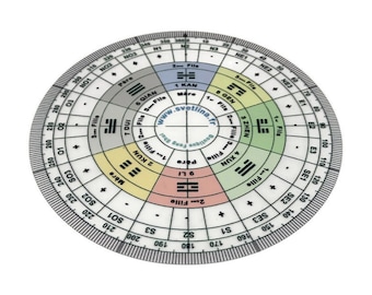 Feng Shui Compass Guide - Etsy