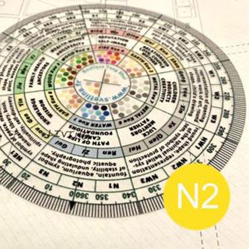 Luo Pan Harmony of the 8 Domains - Feng Shui Accessory Compass ...