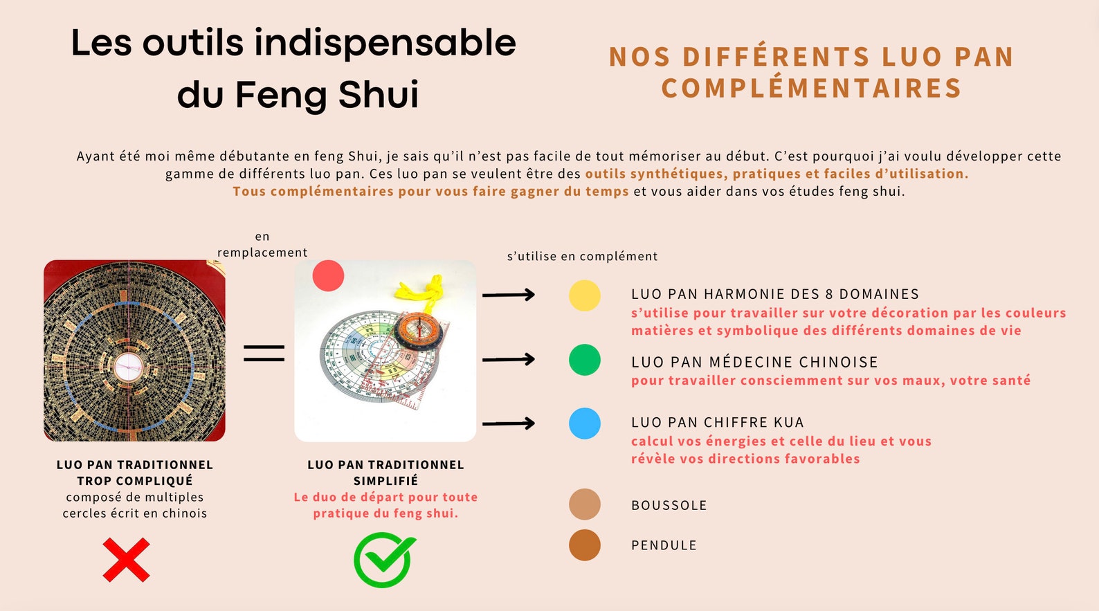 Simplified Traditional Luo Pan - Feng Shui Accessory Compass ...