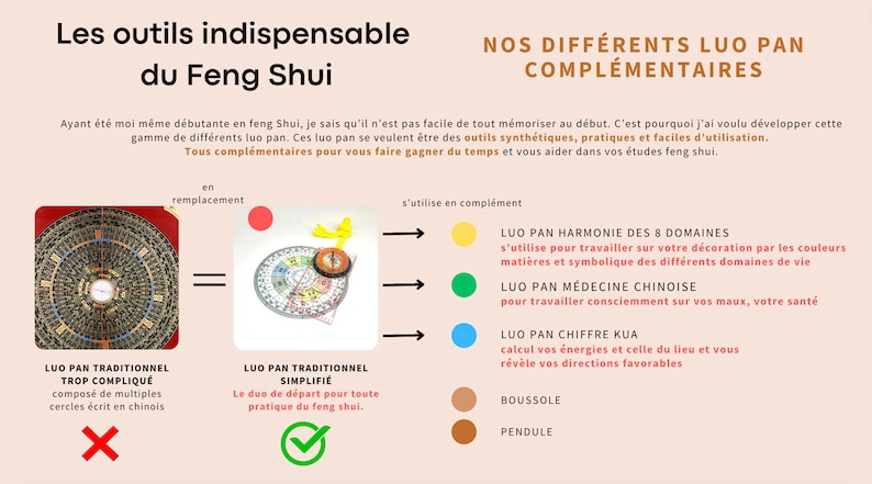 Simplified Traditional Luo Pan - Feng Shui Accessory Compass ...