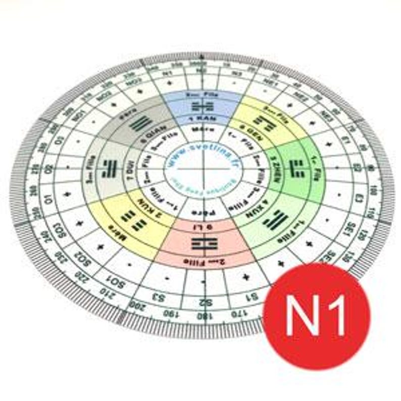 Simplified Traditional Luo Pan - Feng Shui Accessory Compass ...
