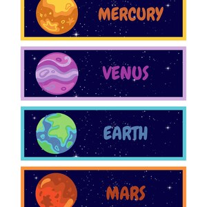 Planet Labels for Classroom - Etsy