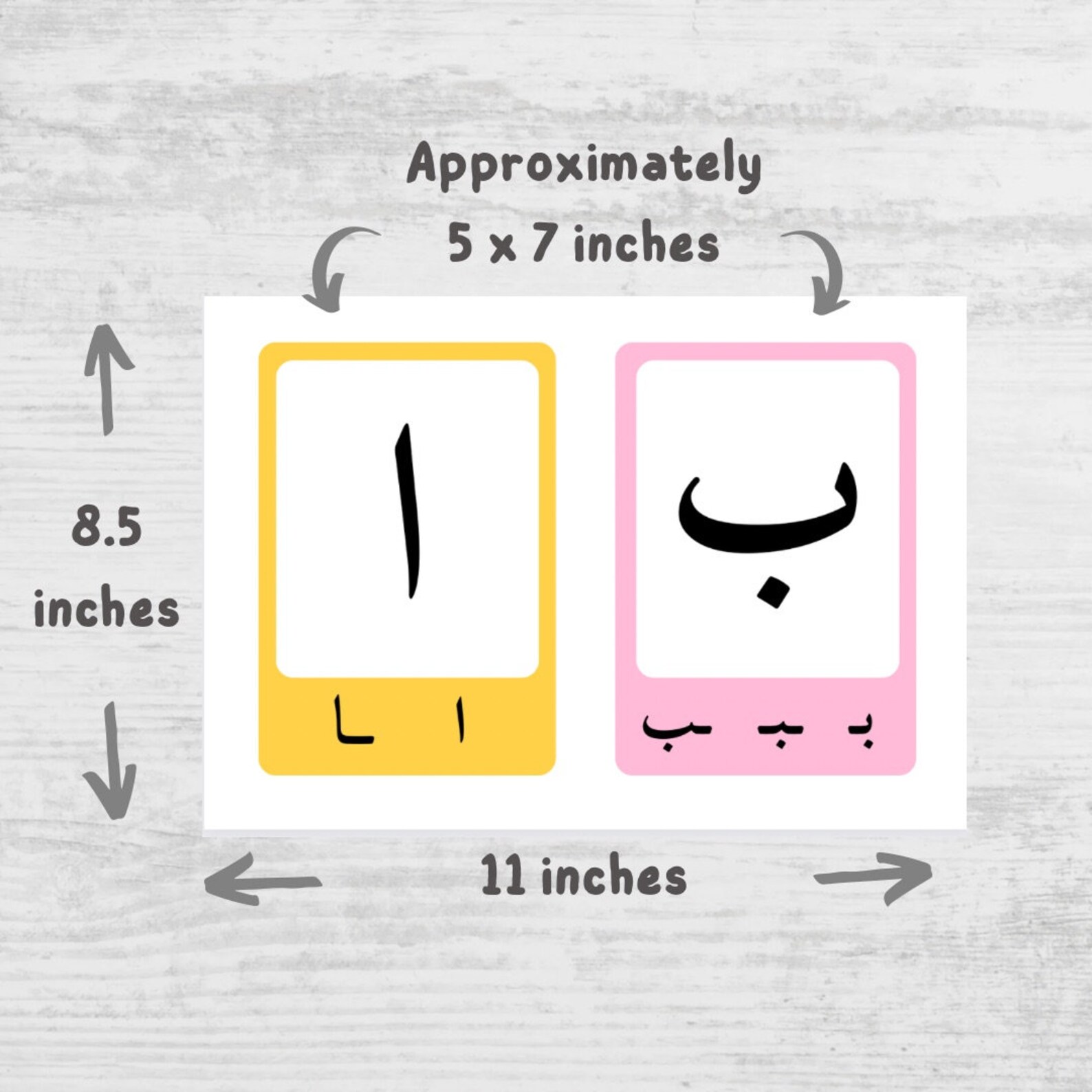 Arabic Letters Flashcards - Beginning Middle End - Alphabet - Positions ...