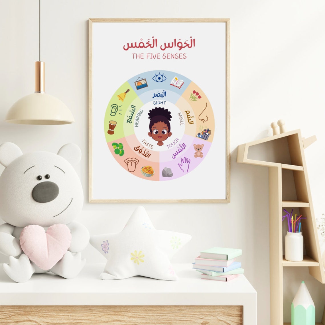 Five Senses Poster Arabic and English Poster - Printable - Arabic ...