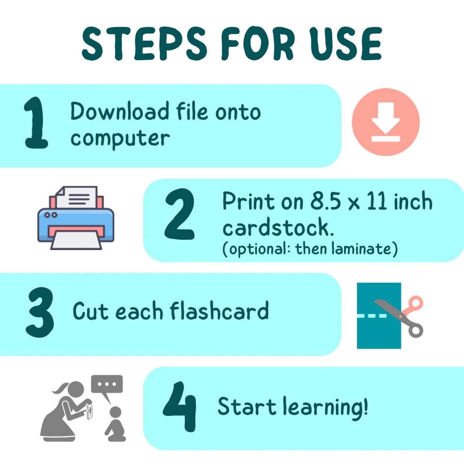 Arabic Letters Flashcards - Beginning Middle End - Alphabet - Positions ...