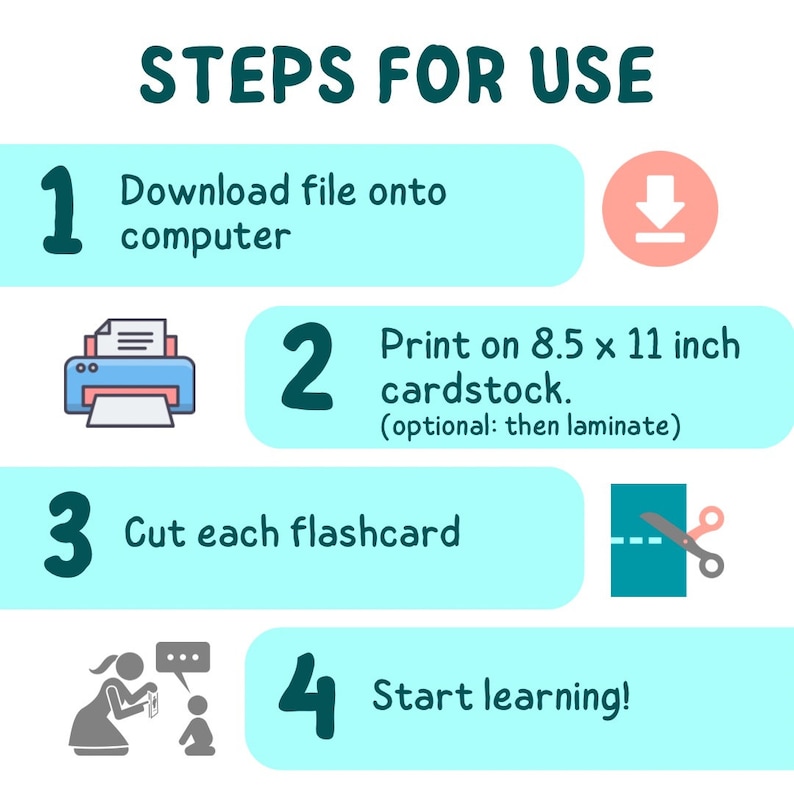 Arabic Letters Flashcards - Beginning Middle End - Alphabet - Positions ...