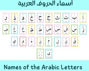 Arabic Letters Flashcards - Beginning Middle End - Alphabet - Positions ...