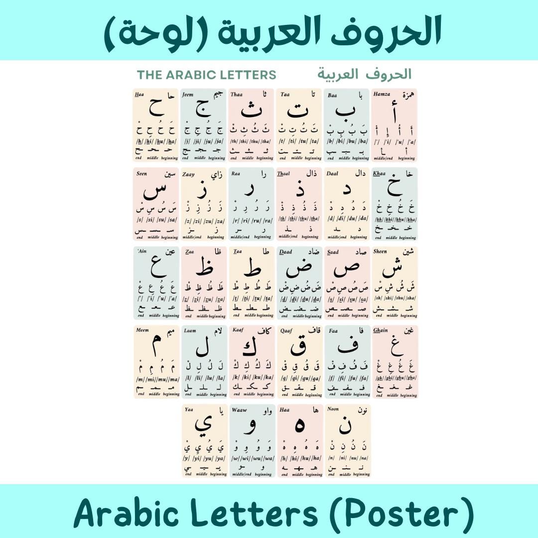 Arabic Letters Poster - Beginning Middle End - Alphabet - Tashkeel ...