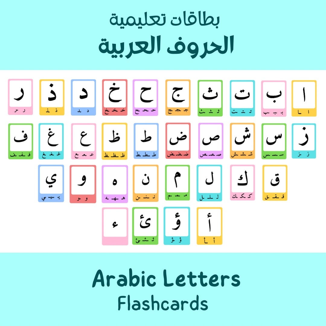 Arabic Letters Flashcards - Beginning Middle End - Alphabet - Positions ...