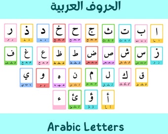 Arabic Letters Flashcards - Arabic Alphabet - Letter Names ...