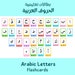 Arabic Letters Flashcards - Beginning Middle End - Alphabet - Positions ...