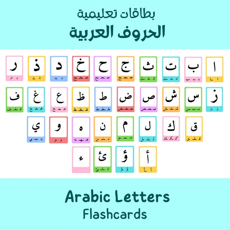 Arabic Letters Flashcards - Beginning Middle End - Alphabet - Positions ...