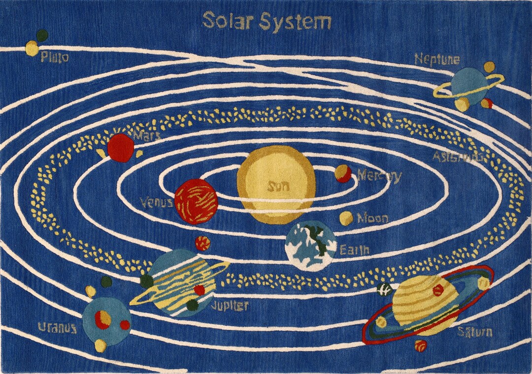 Solar System Kids Rug 8x5.5 Ft - Hand-tufted Space Themed Carpet ...