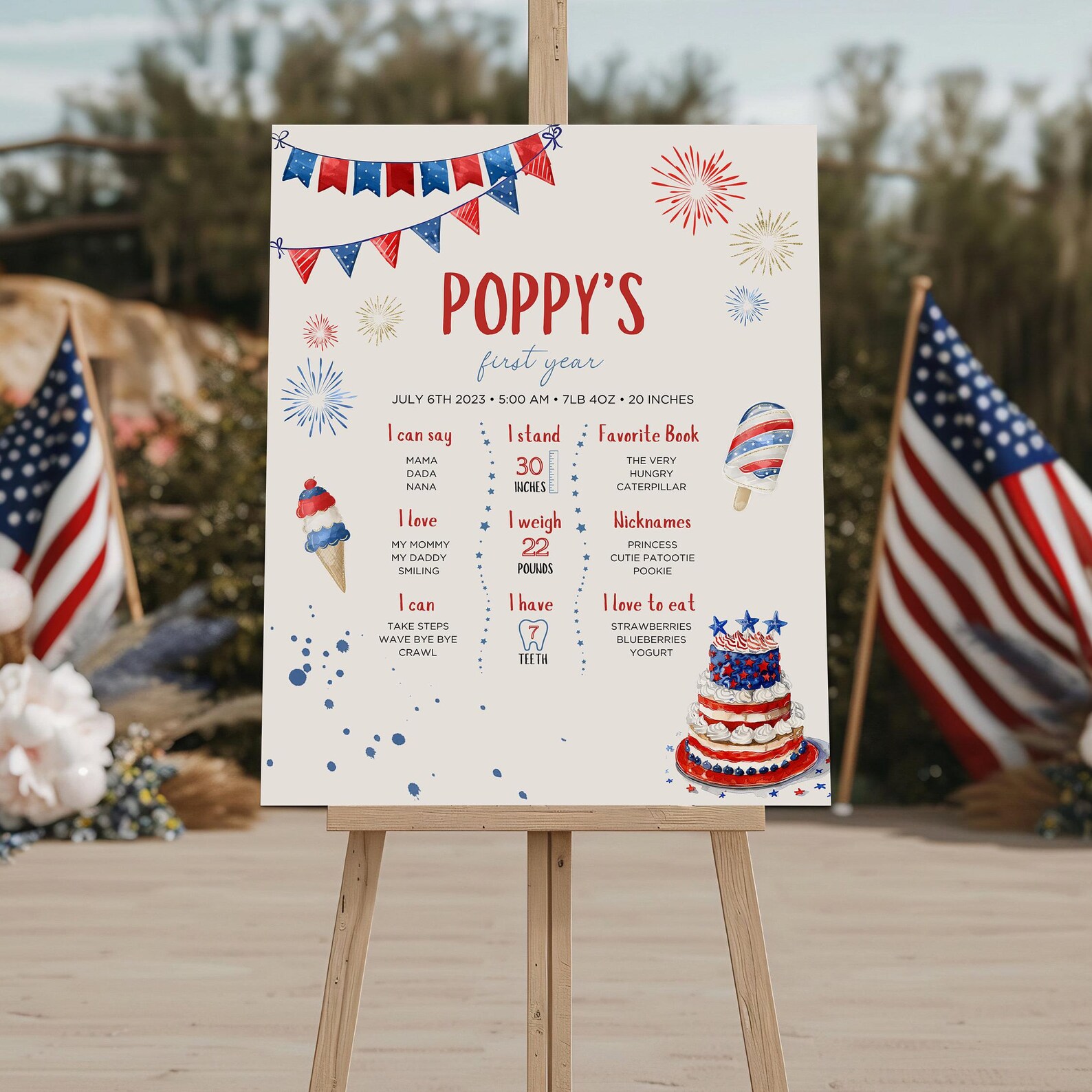 Editable Little Firecracker Milestone Poster Board Template, Printable ...