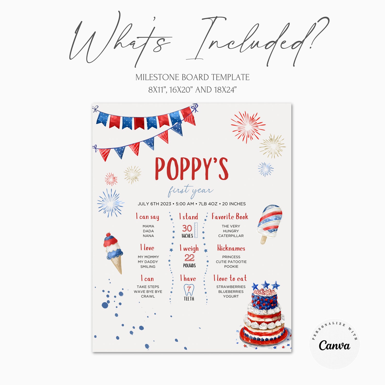Editable Little Firecracker Milestone Poster Board Template, Printable ...