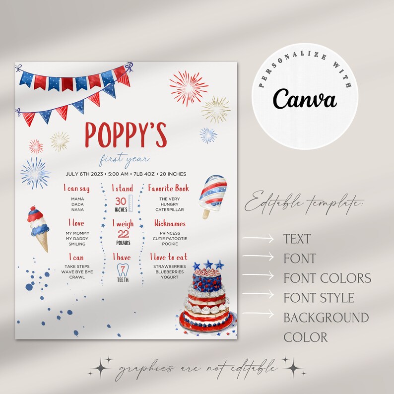 Editable Little Firecracker Milestone Poster Board Template, Printable ...