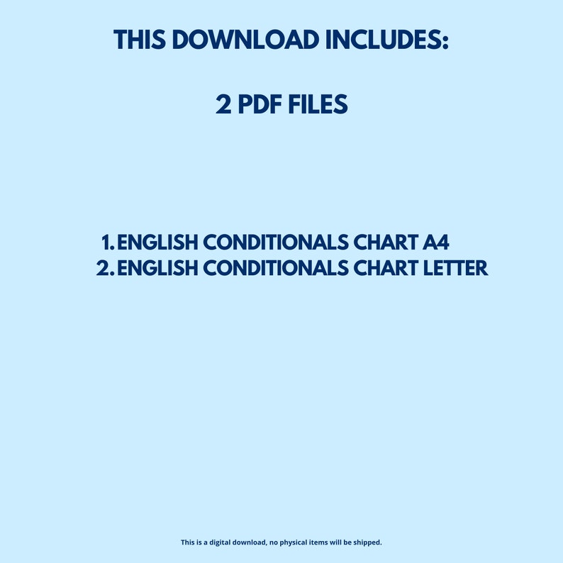 English Conditionals Poster Grammar Chart 0-3 Conditionals Overview ...