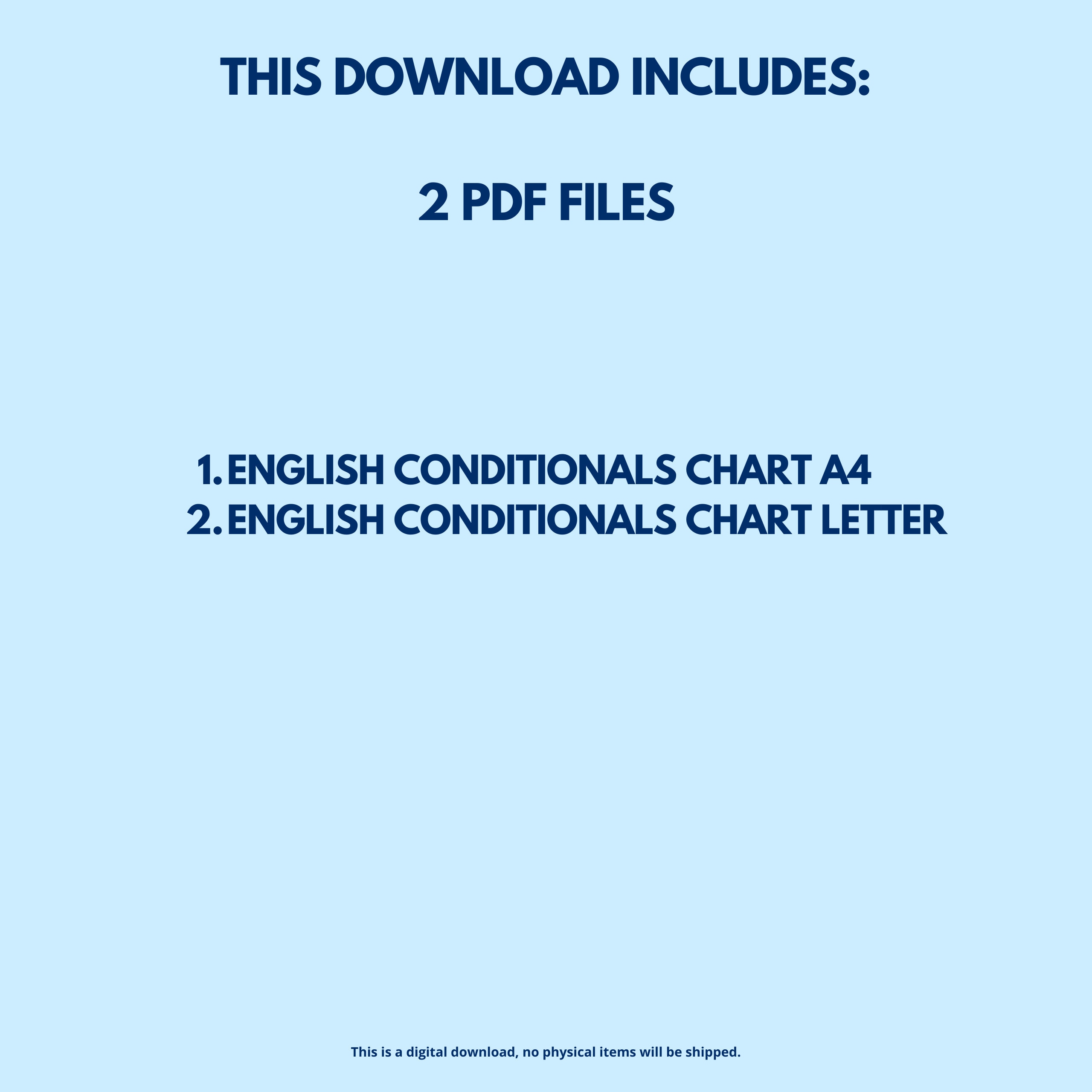 English Conditionals Poster Grammar Chart 0-3 Conditionals Overview ...