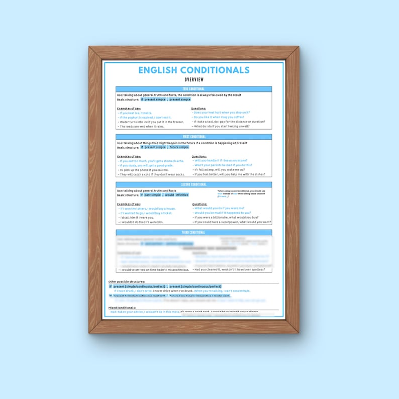 English Conditionals Poster Grammar Chart 0-3 Conditionals Overview ...