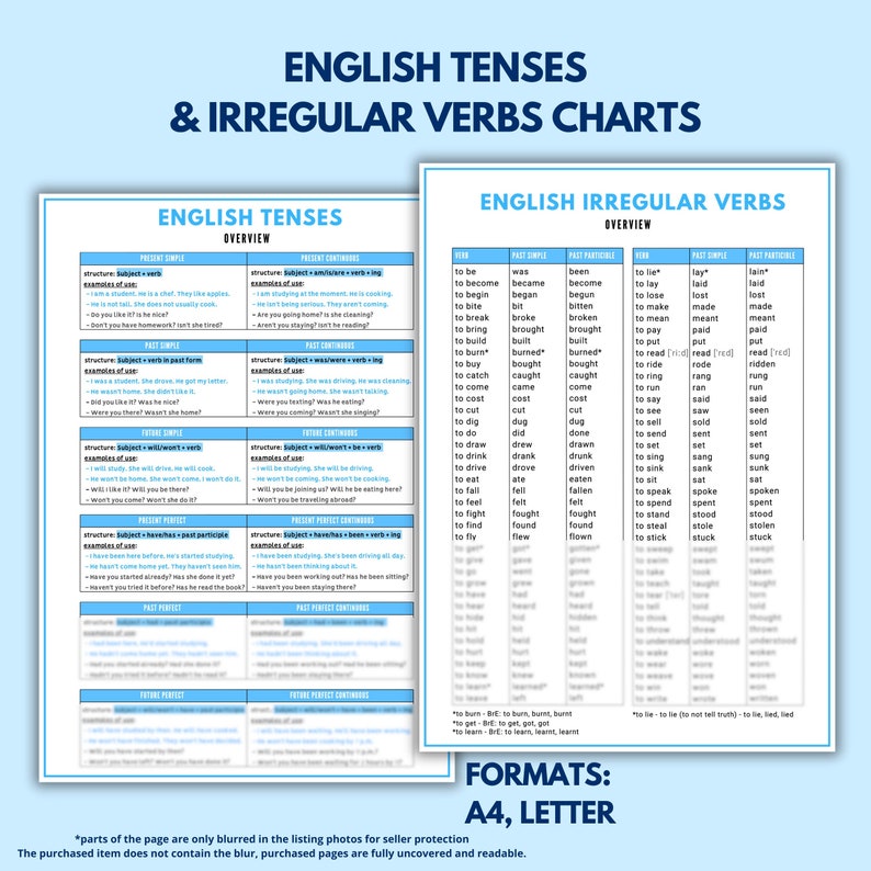 English Tenses and Irregular Verbs Charts | Grammar Overview - Etsy