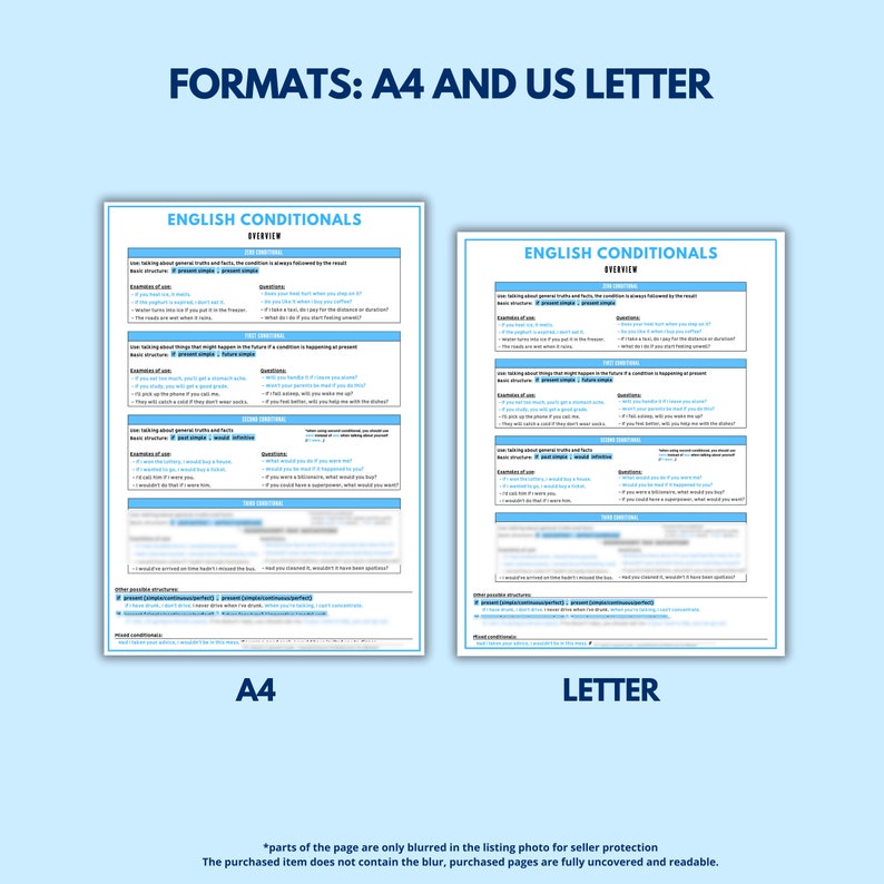 English Conditionals Poster Grammar Chart 0-3 Conditionals Overview ...