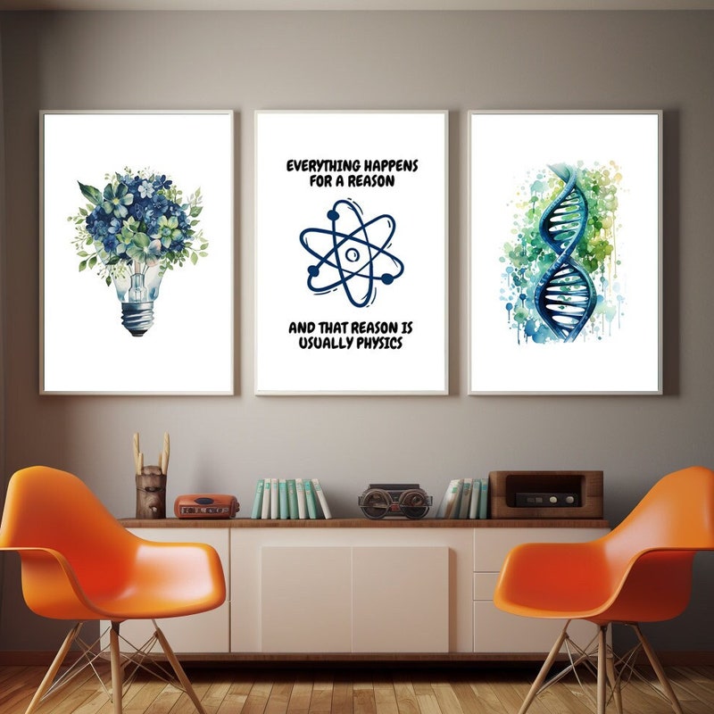 Physics Poster - Etsy