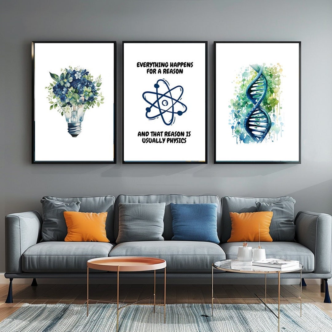 Science Wall Prints, Physics Watercolor Poster, Chemistry Printable ...