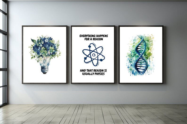 Science Wall Prints, Physics Watercolor Poster, Chemistry Printable ...