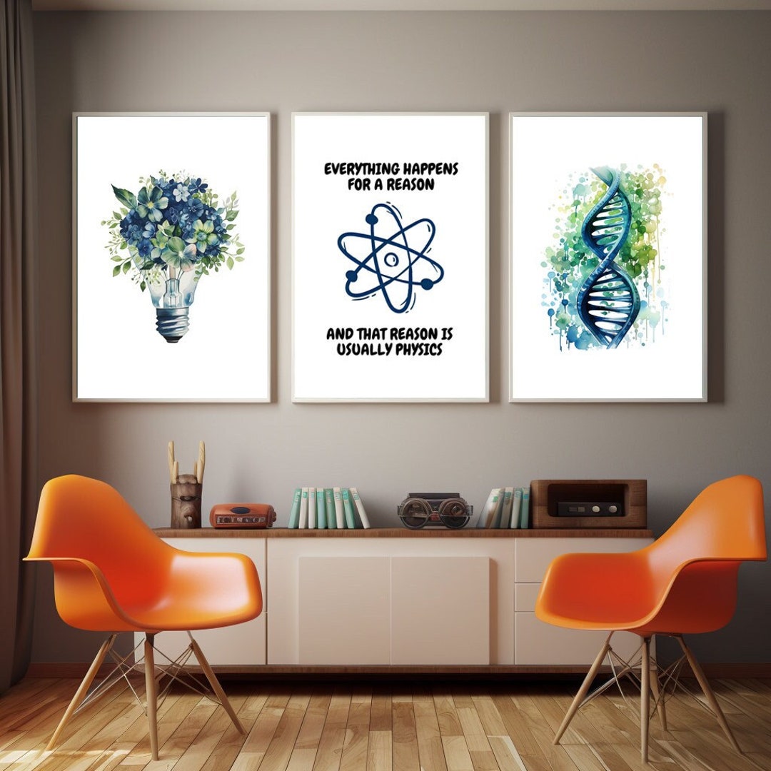 Science Wall Prints, Physics Watercolor Poster, Chemistry Printable ...