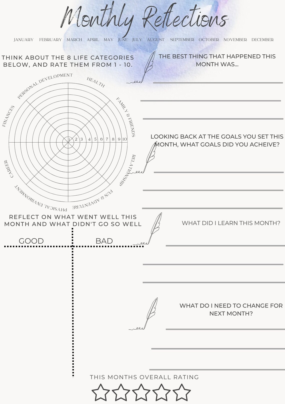 Monthly Reflections/monthly Review Digital File, Printable Worksheet ...