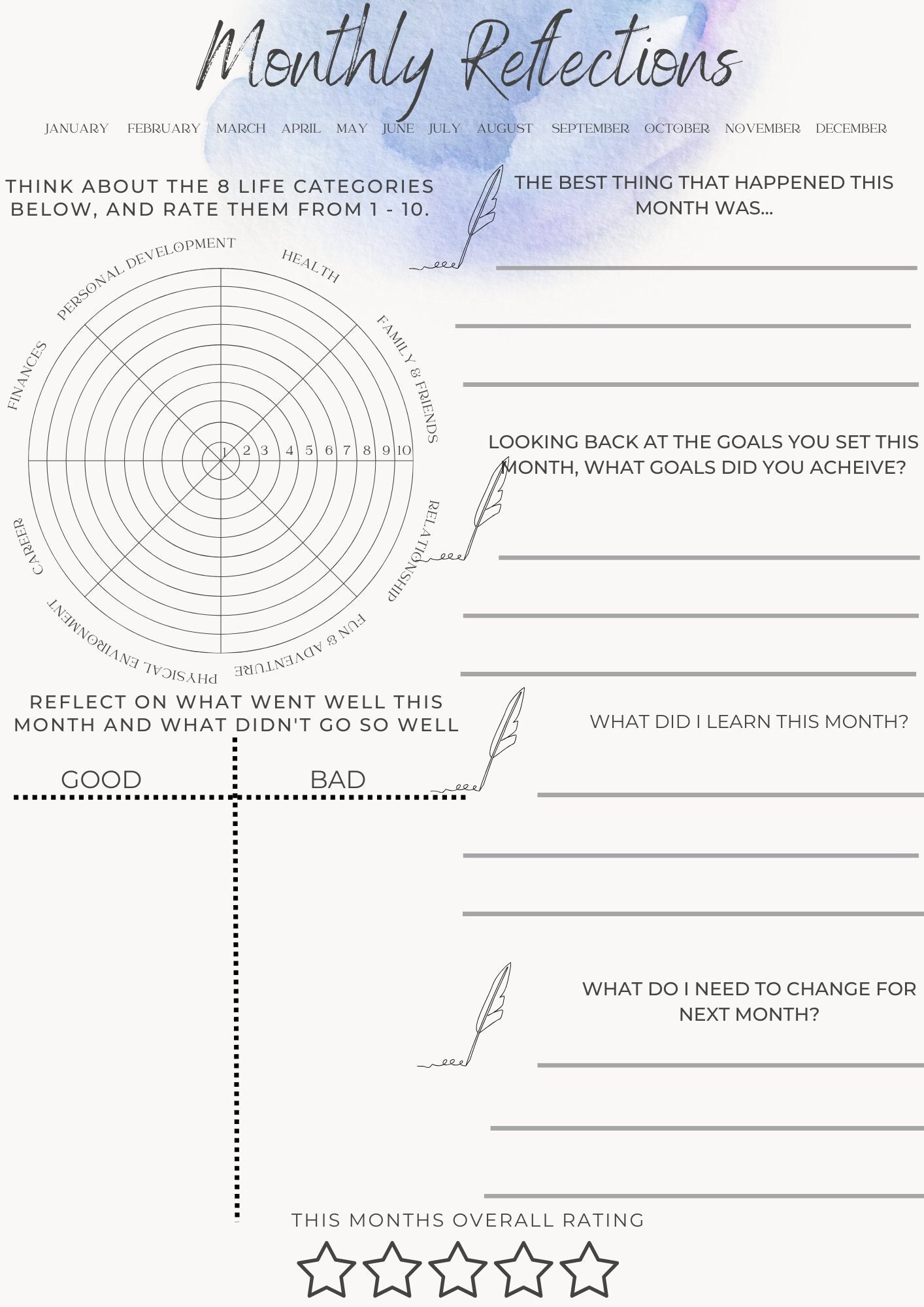 Monthly Reflections/monthly Review Digital File, Printable Worksheet ...