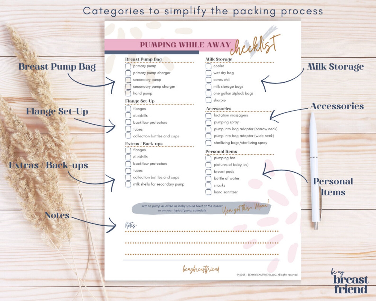 Breastfeeding - Pumping Bag Checklist Printable | Packing List Template ...