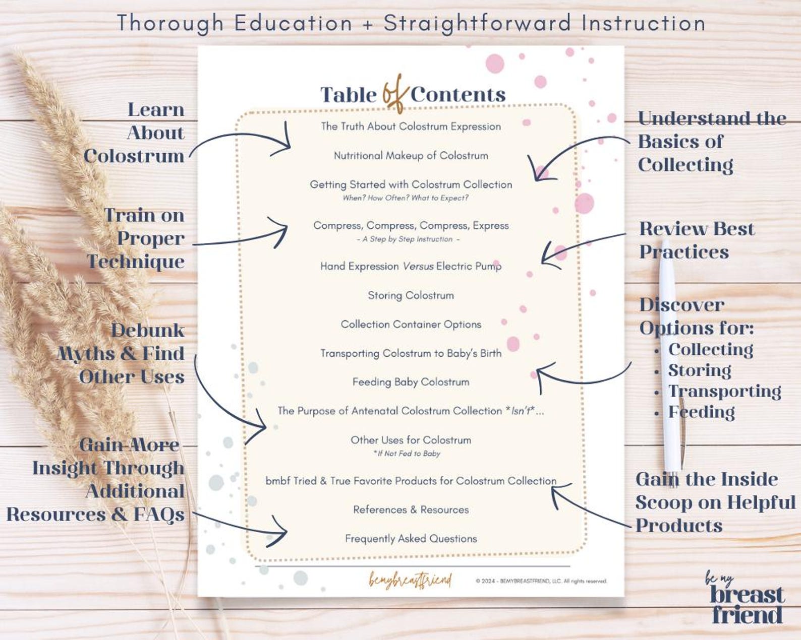 Antenatal Colostrum Collection Guide | Printable, Breastfeeding, Breast ...
