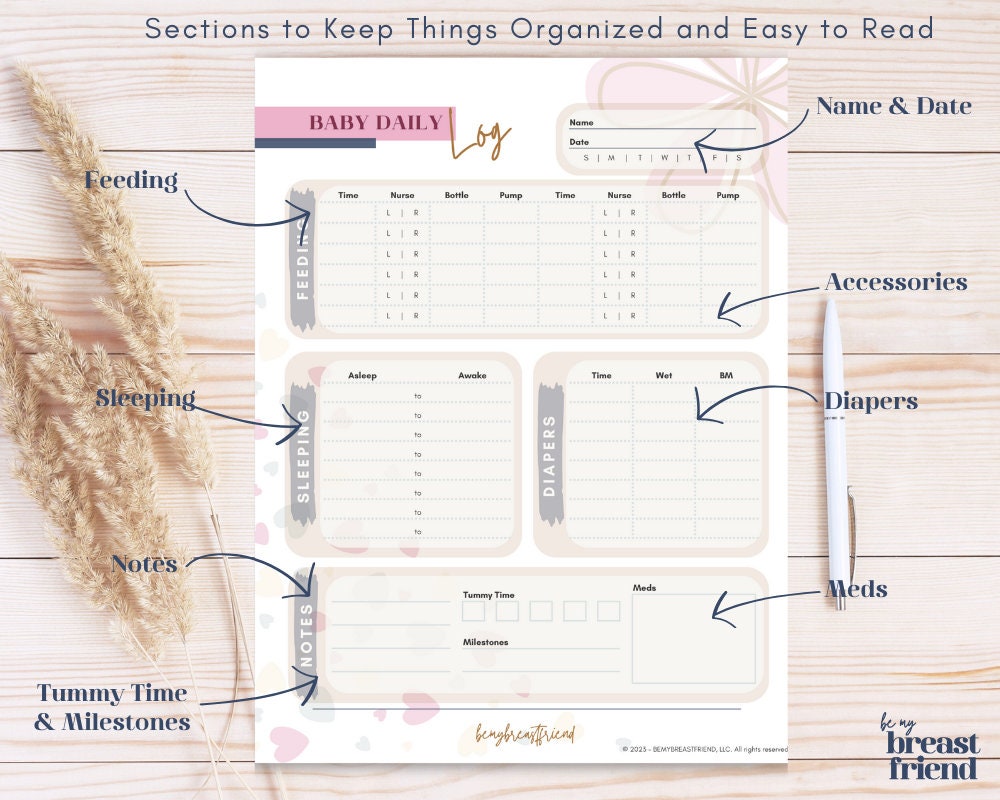 Newborn - Baby Daily Log Printable | Baby Daily Routine Tracker, Baby ...