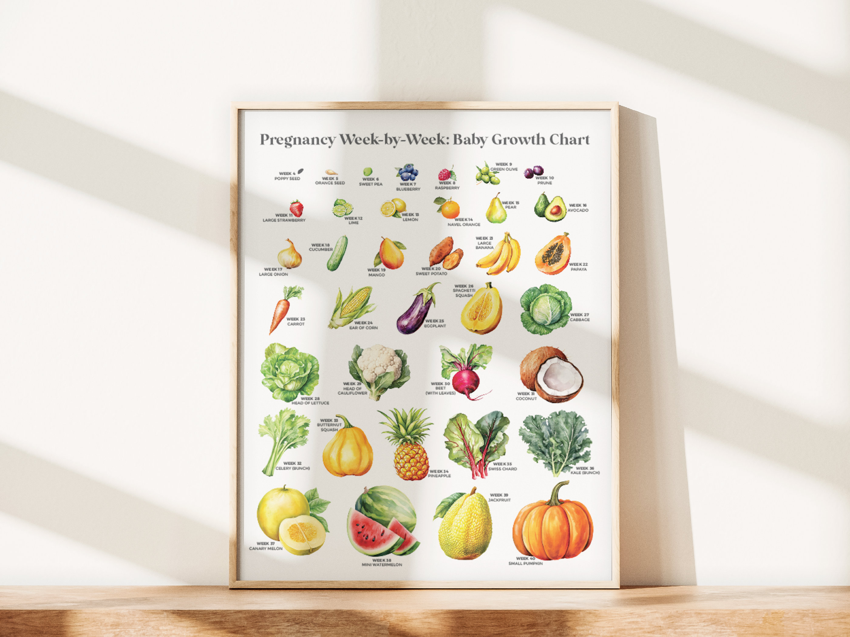 Printable Pregnancy Growth Chart Weeks 4-40, Baby Size Week by Week ...