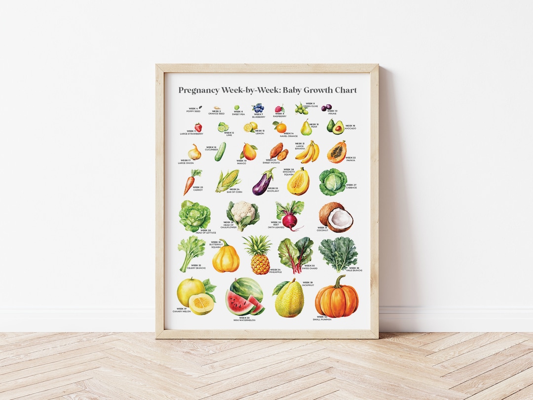 Printable Pregnancy Growth Chart Weeks 4-40, Baby Size Week by Week ...