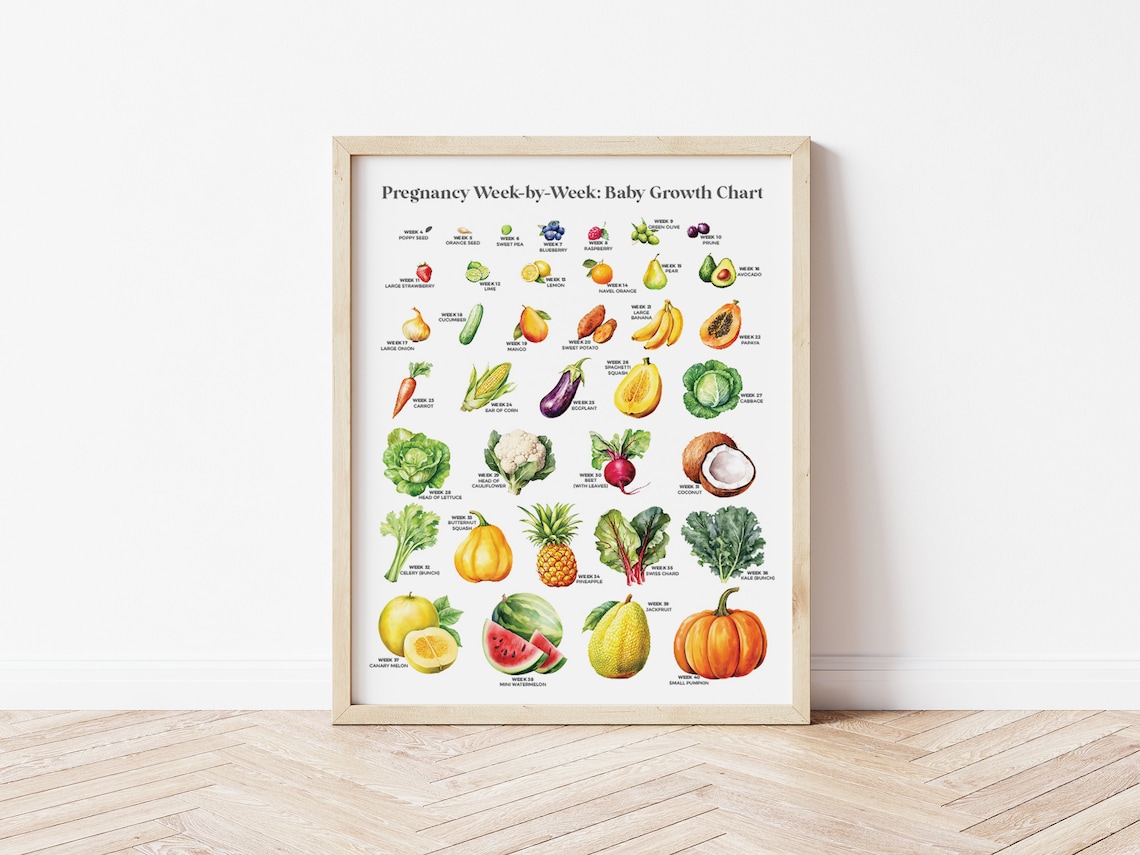 Printable Pregnancy Growth Chart Weeks 4-40, Baby Size Week by Week ...