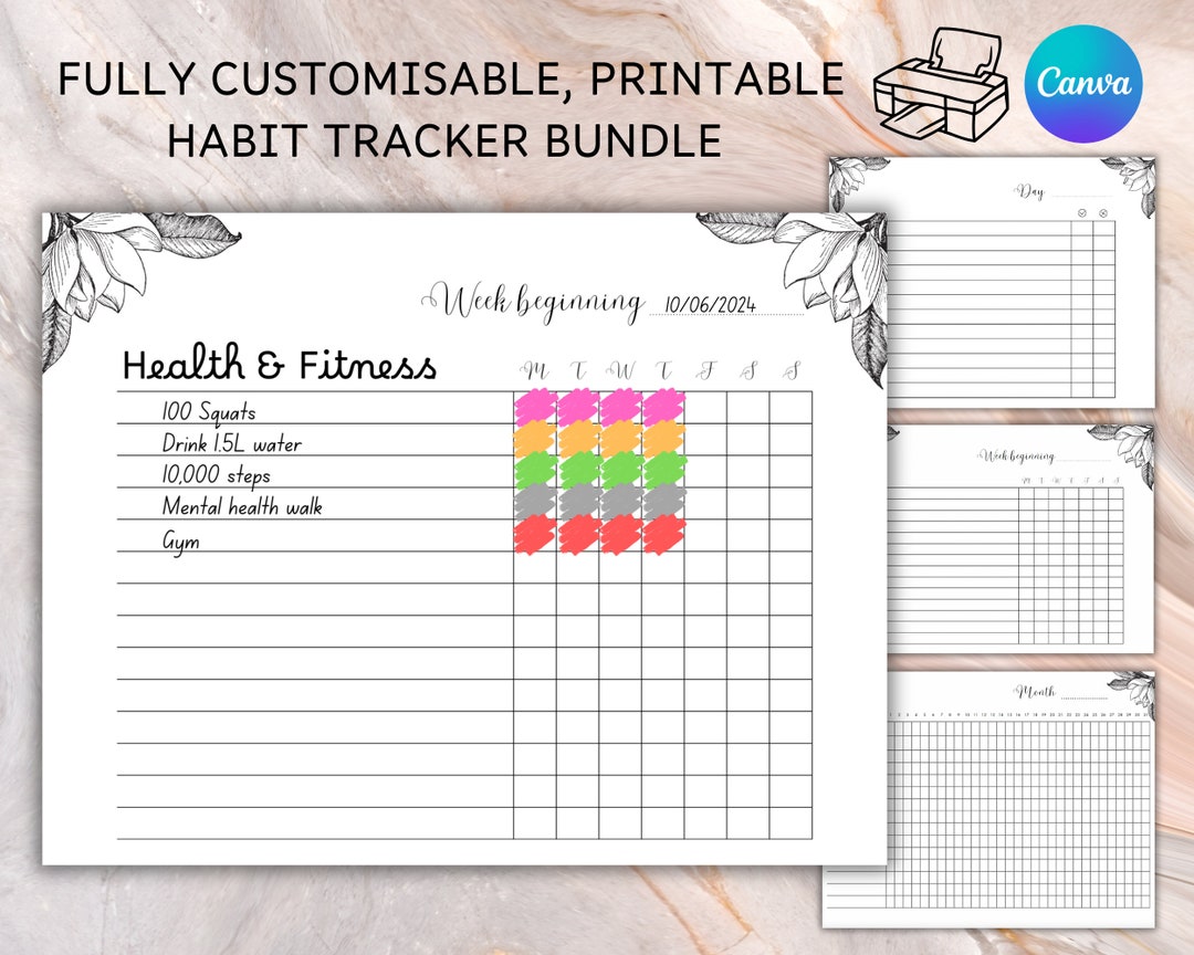 CUSTOMISABLE Printable Habit Tracker BUNDLE Daily Weekly Monthly Habit ...