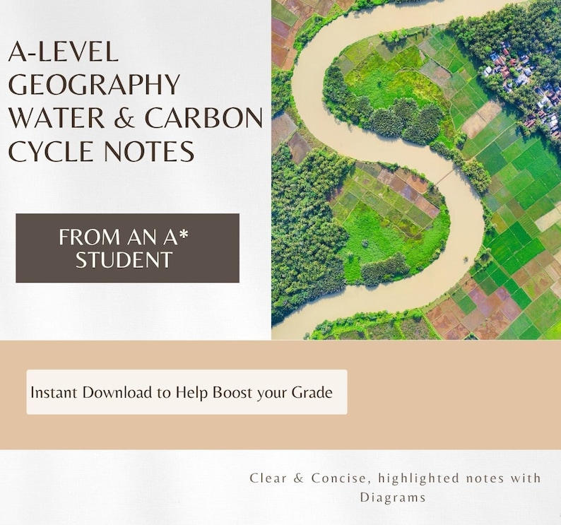 A-level Geography Water & Carbon Cycle Notes From A* Student - Etsy