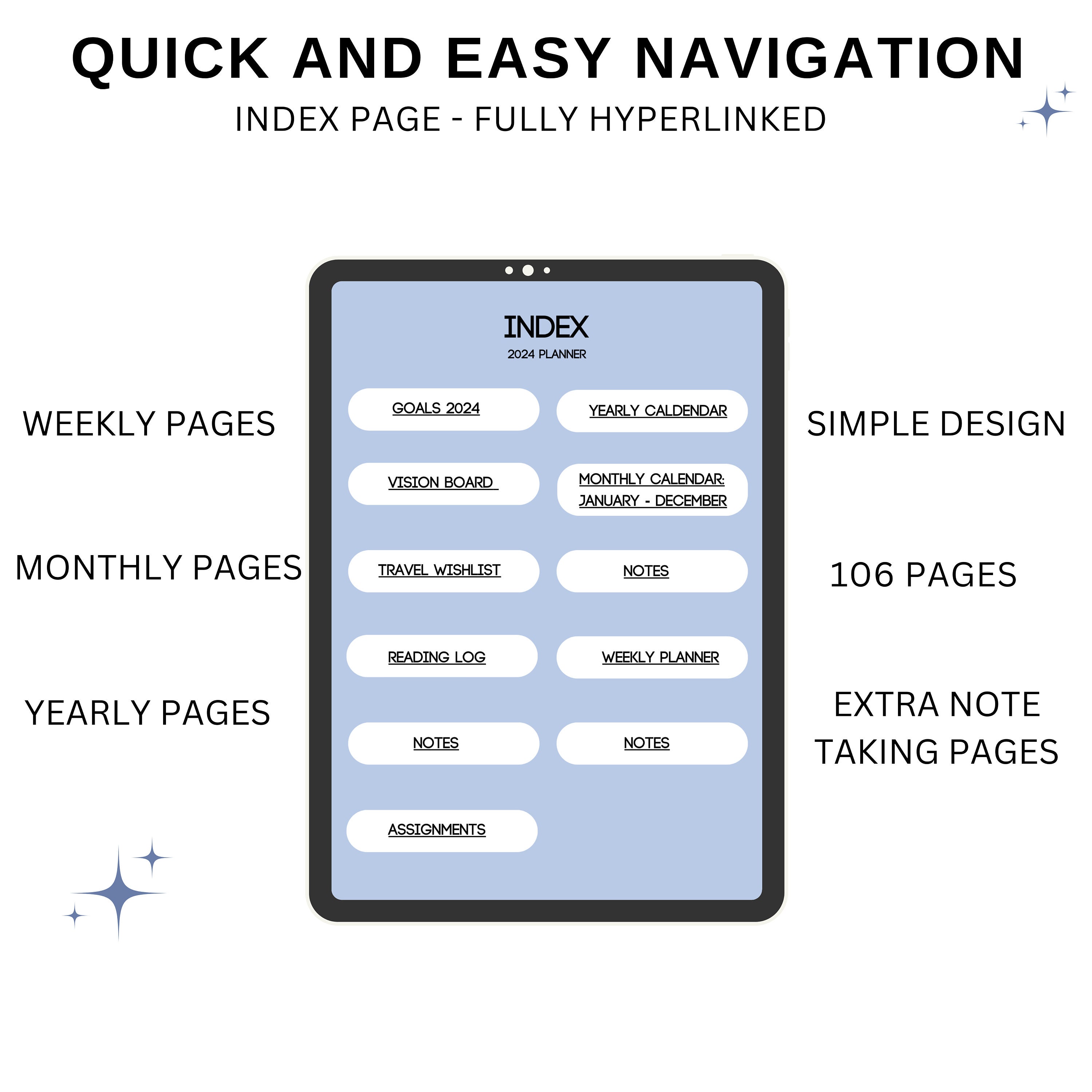 2024 Chemistry Digital Planner 2024 Digital Planner Atom Planner 2024 ...