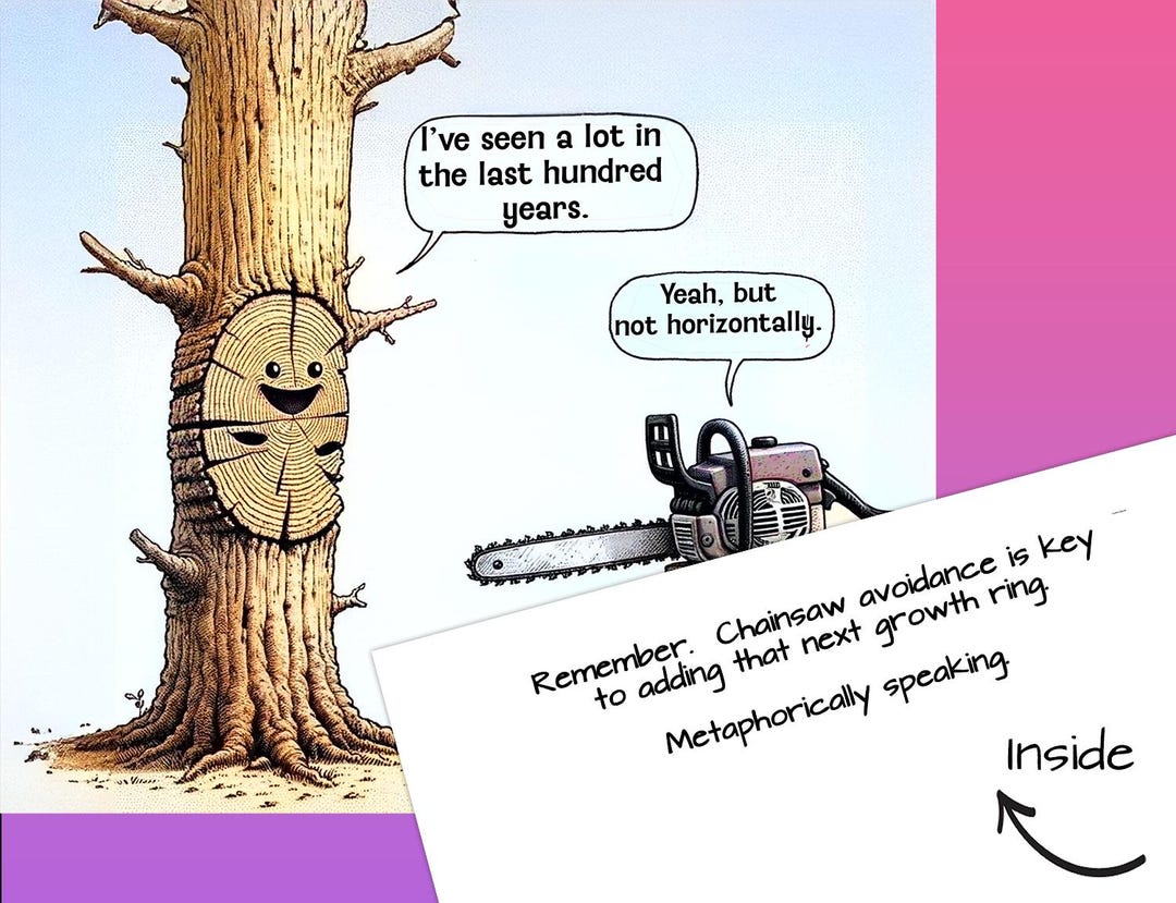 Greeting Card Birthday, Tree, Rings, Tree Rings, Growth Rings, Love ...