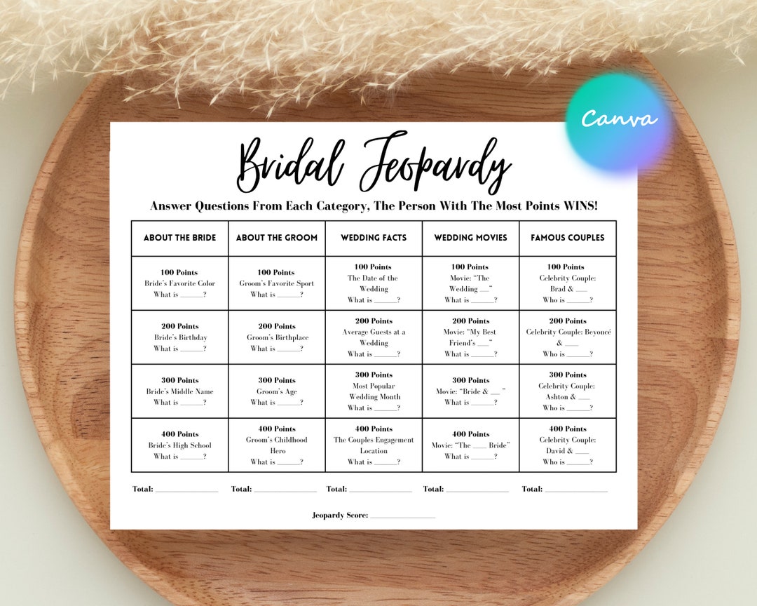 EDITABLE Bridal Feud Game | Bridal Shower Jeopardy Game | Bridal Trivia ...