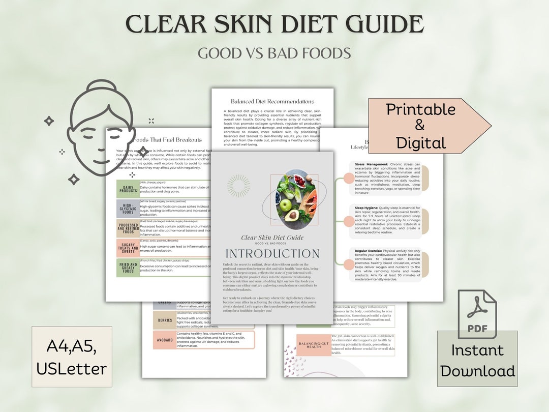 Clear Skin Diet Guide, Good Vs Bad Foods for Acne, Printable and ...